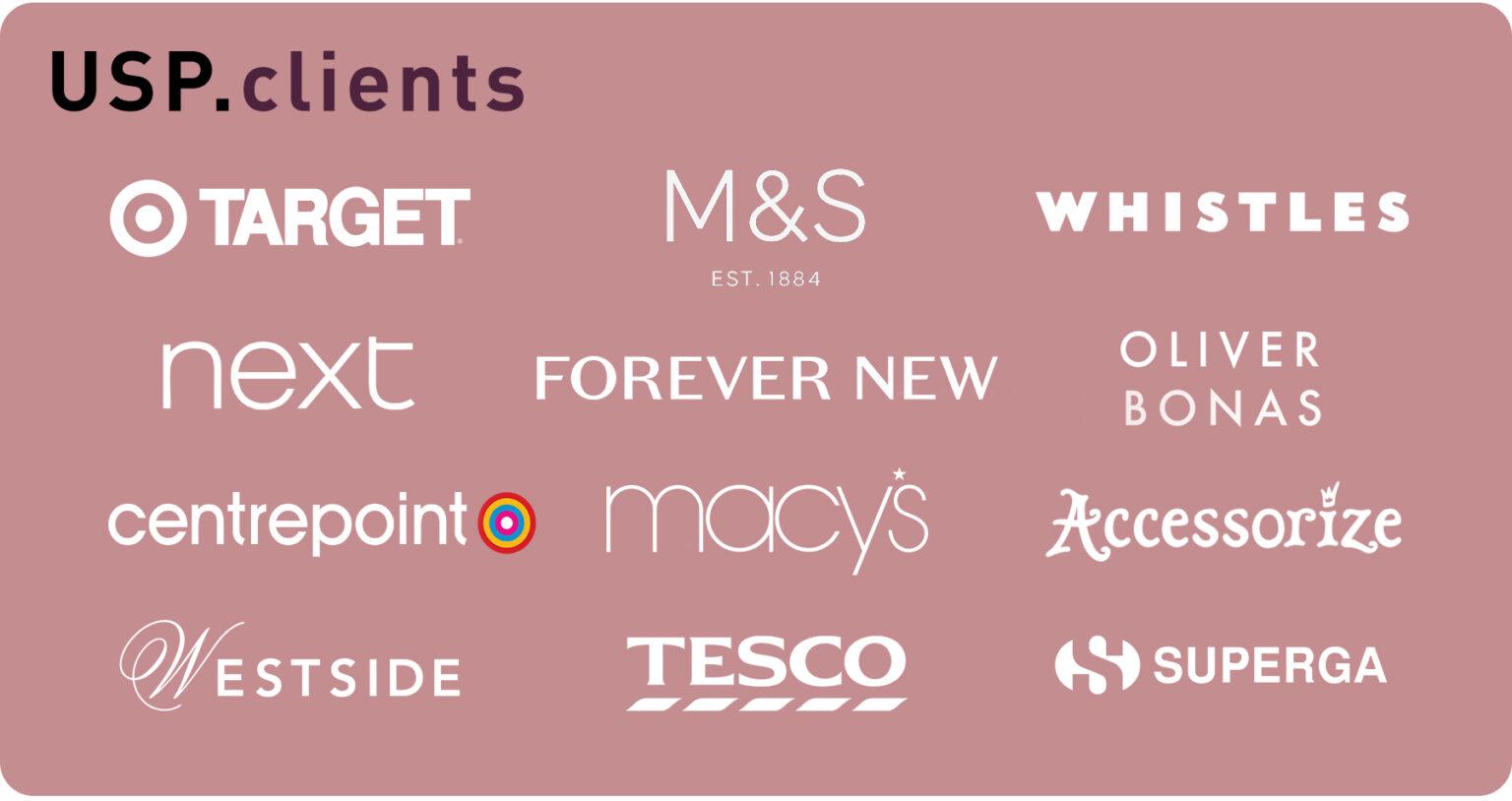 About | Unique Style Platform